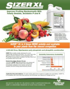 Resources – Plant Food Systems