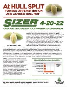 Resources – Plant Food Systems